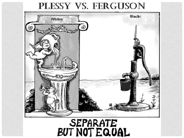 WHY DID CIVIL RIGHTS COME TO PROMINENCE AFTER