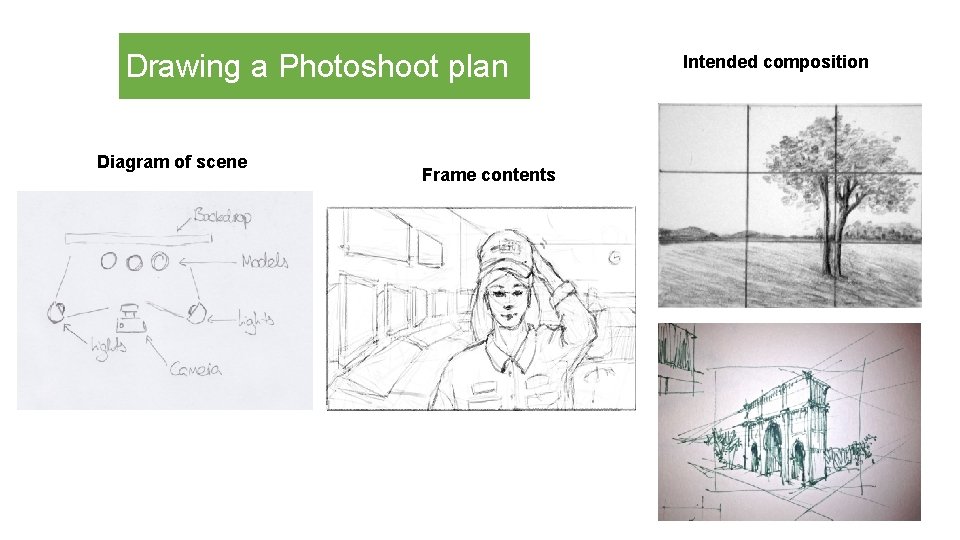 Photoshoot plan and Sketching Why do we need