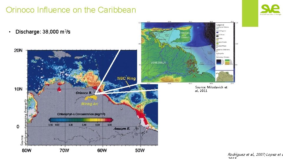 The Orinoco Mining Arc and the Caribbean POSSIBLE