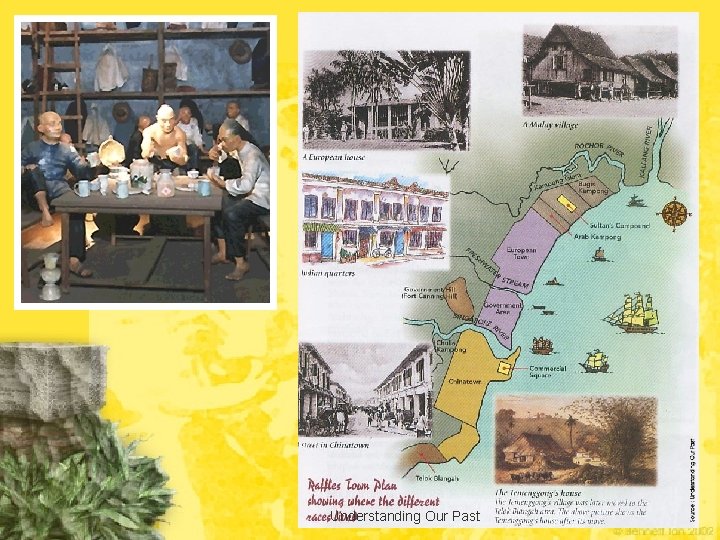 Understanding Our Past they came Understanding Our Past