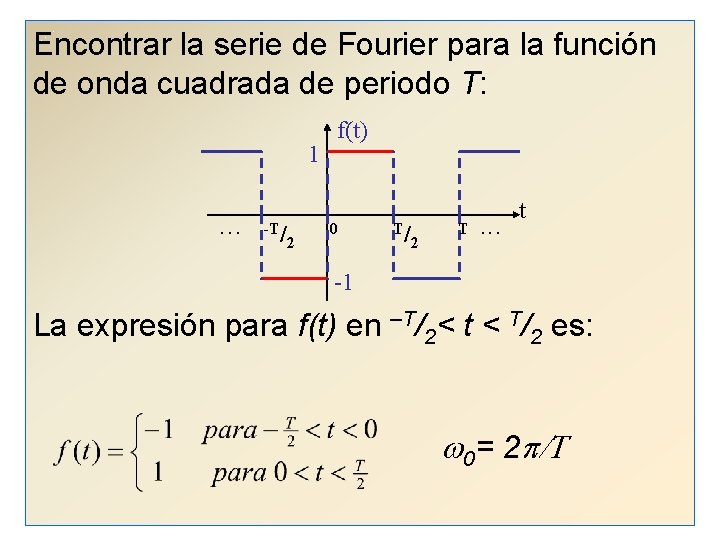 Series de Fourier Series de Fourier Transformadas de