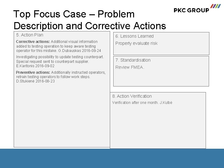 Top Focus Case Problem Description and Corrective Actions