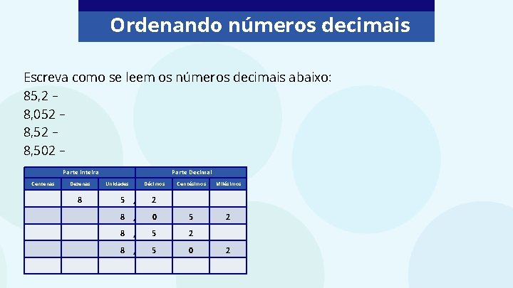 Nmeros Decimais MATEMTICA HABILIDADE EF 05 MA 02