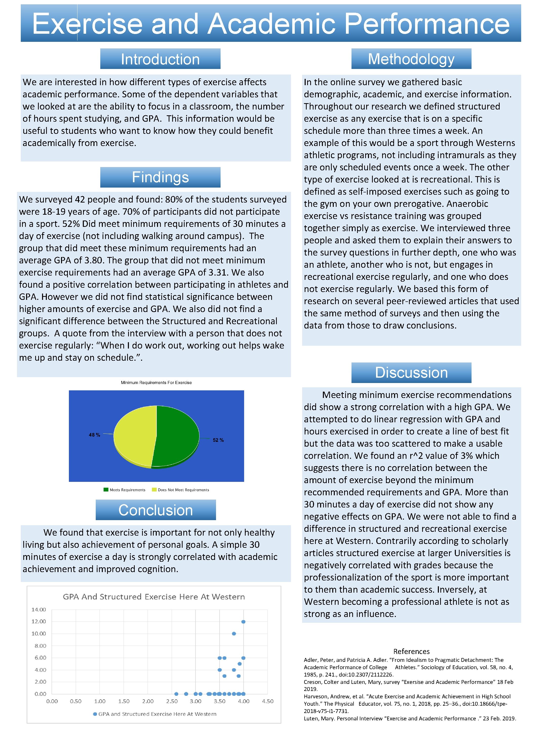 Exercise and Academic Performance Introduction We are interested