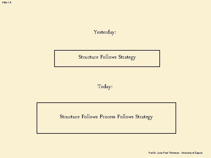 Slide 1 1 Business Process Reengineering Prof Dr