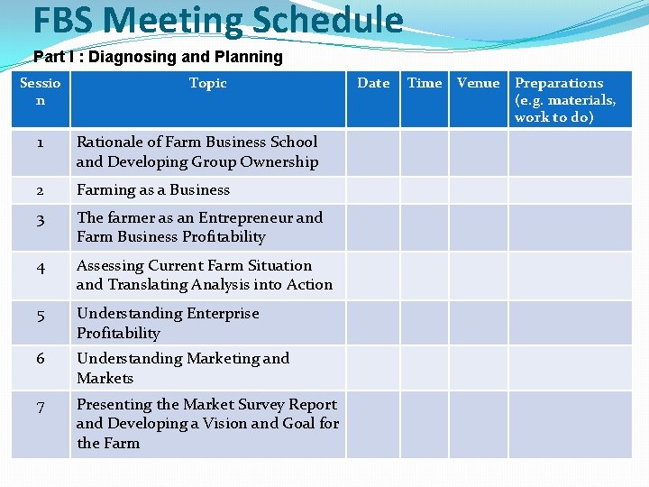 Session 9 Planning the FBS Curriculum OBJECTIVES At