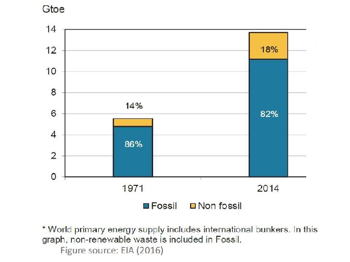 CLIMATE LEVIATHAN GEOFF MANN JOEL WAINWRIGHT in absentia
