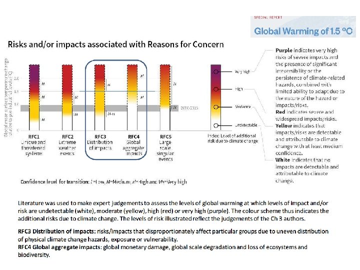 CLIMATE LEVIATHAN GEOFF MANN JOEL WAINWRIGHT in absentia