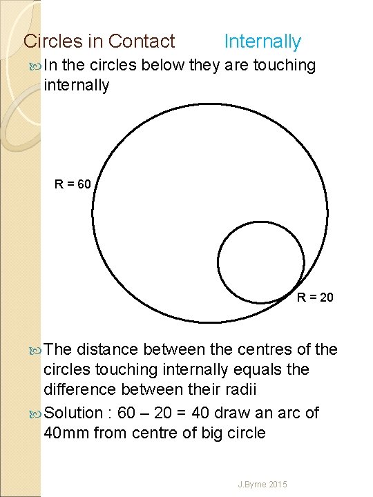 Circles in Contact Lesson 2 J Byrne 2015