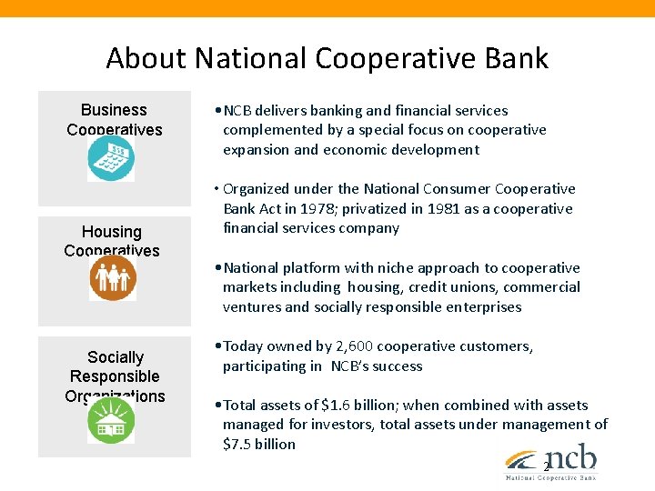 About National Cooperative Bank Business Cooperatives Housing Cooperatives