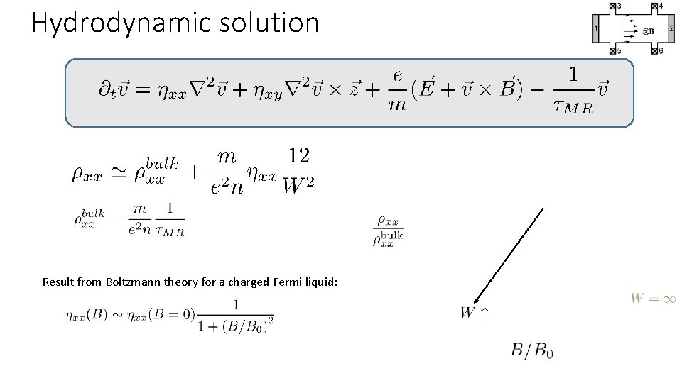 Electron Hydrodynamics and Hall Viscosity Thomas Scaffidi UC