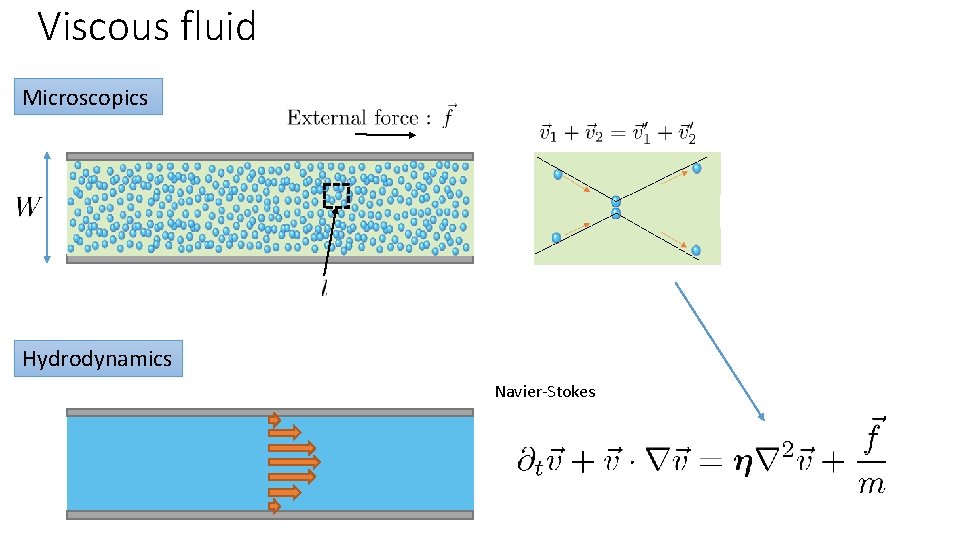 Electron Hydrodynamics and Hall Viscosity Thomas Scaffidi UC