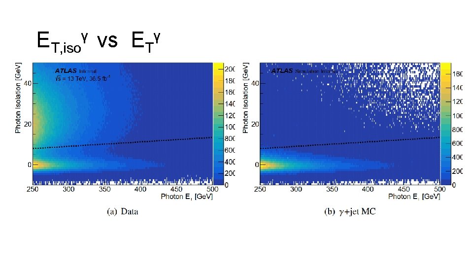 Search H resonance Boping Chen Focus talk Outline