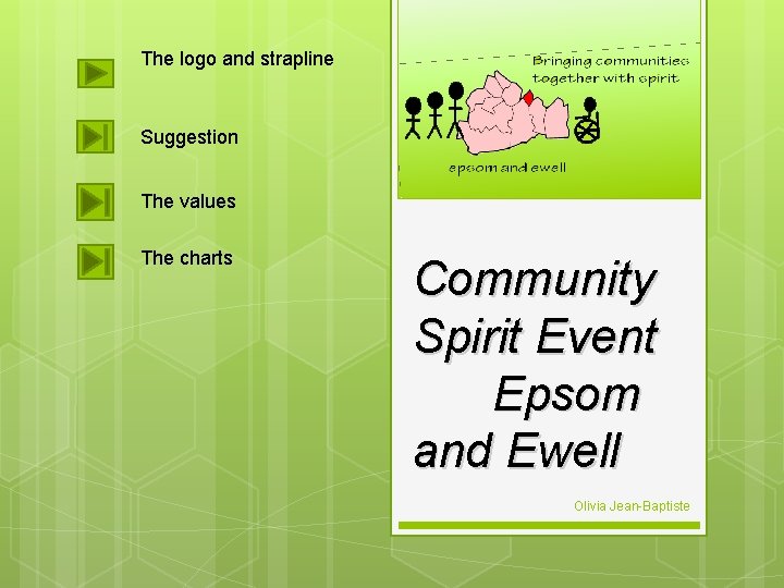 The logo and strapline Suggestion The values The