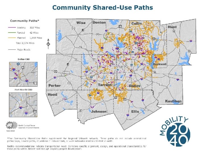 Mobility Planning for Active Transportation Infrastructure and Sustainable