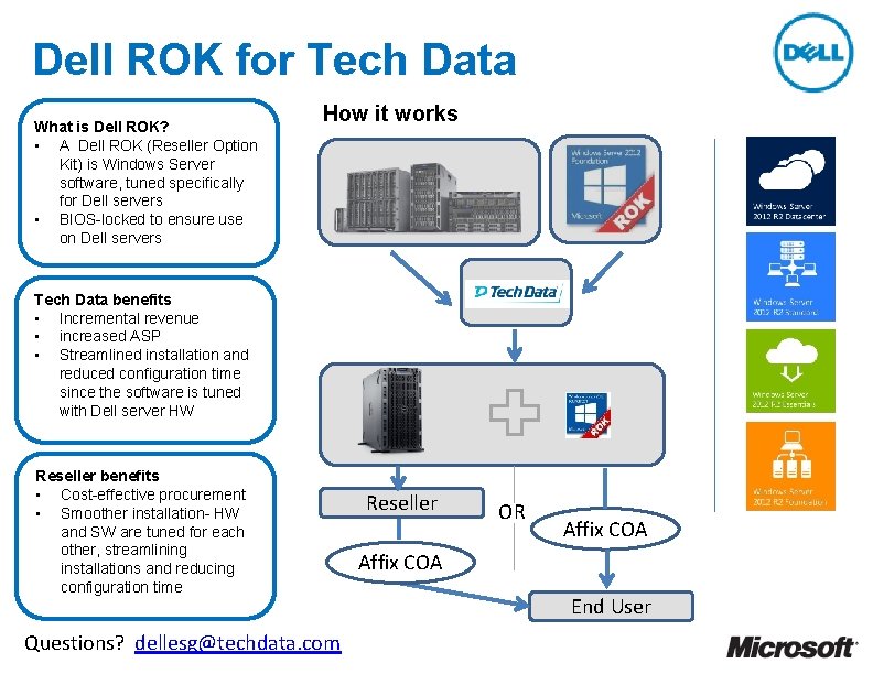 Dell ROK for Tech Data What is Dell