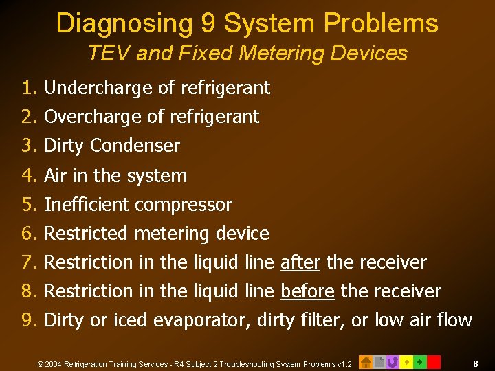 R 4 Troubleshooting Refrigeration 2 System Problems 2004