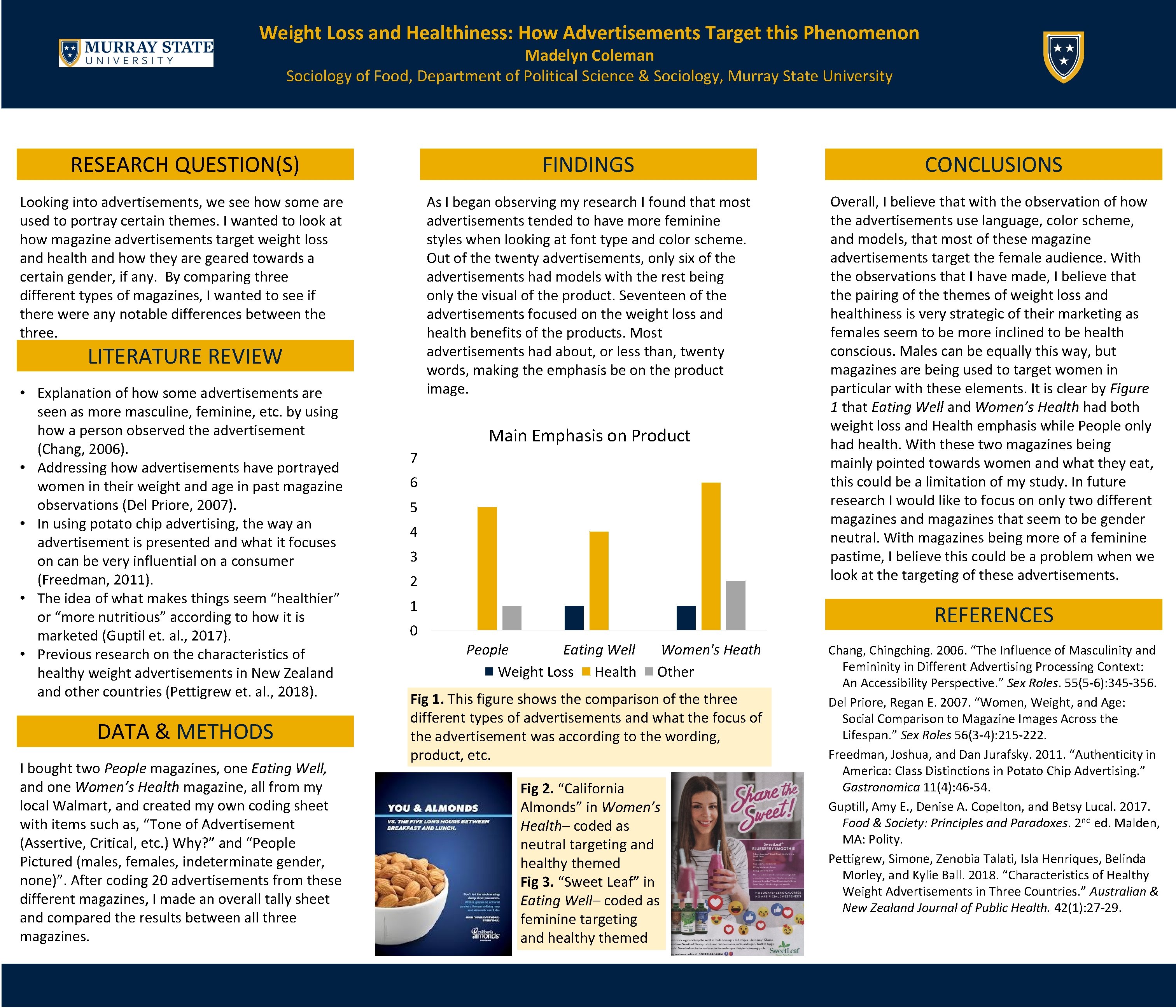 Weight Loss and Healthiness How Advertisements Target this