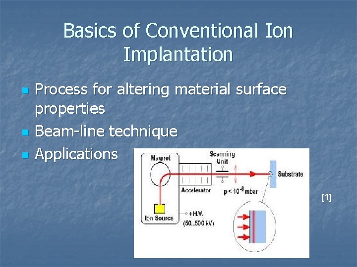 Physics and Applications of PlasmaBased Ion Implantation Jason