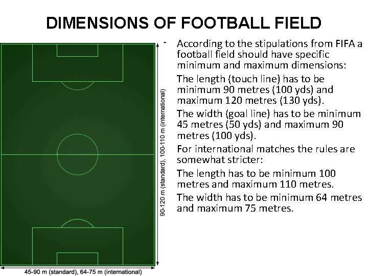 FOOTBALL 2 ND SEMESTER DR KUNTAL THAKUR Assistant