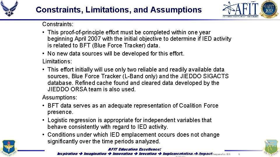 Data Analytic Modeling of the Battlespace in Support