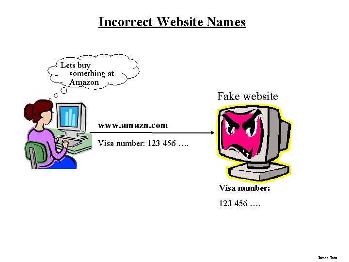 Computer Security You will learn about some common