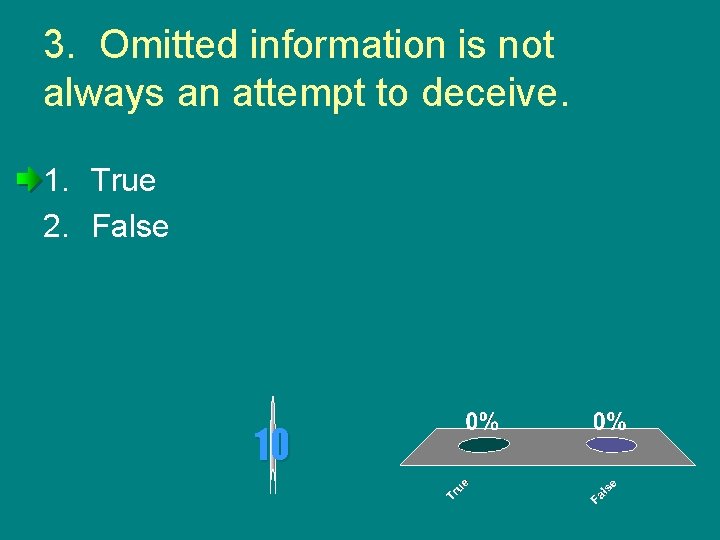 Chapter 12 What significant information is omitted 1