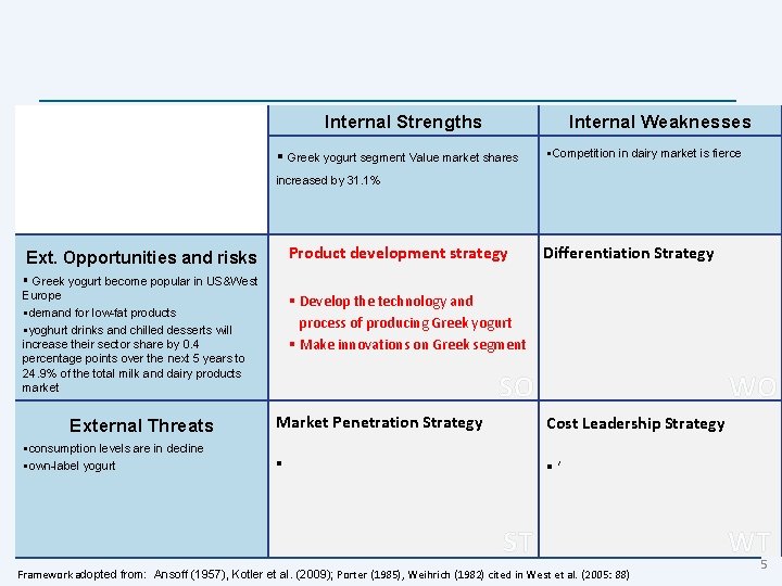 History of DANONE 1919 Barcelona Spain Isaac Carasso