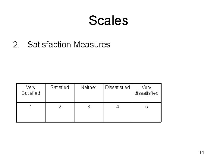 Consumer Behaviour Lecture 3 1 Consumer Behaviour Research