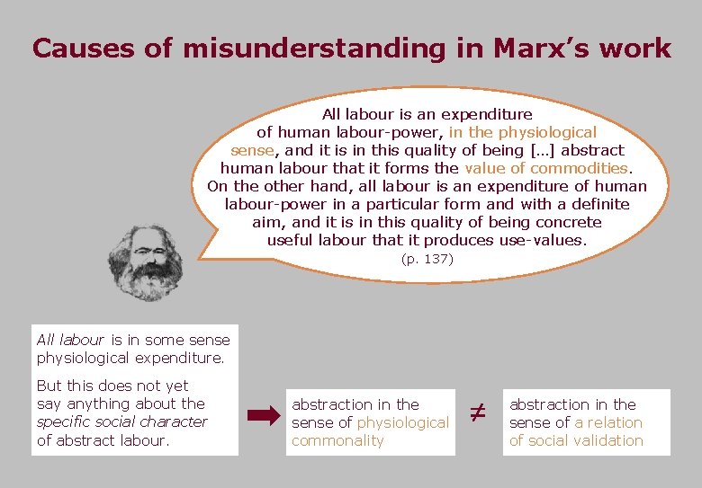 The dual character of the labour embodied in