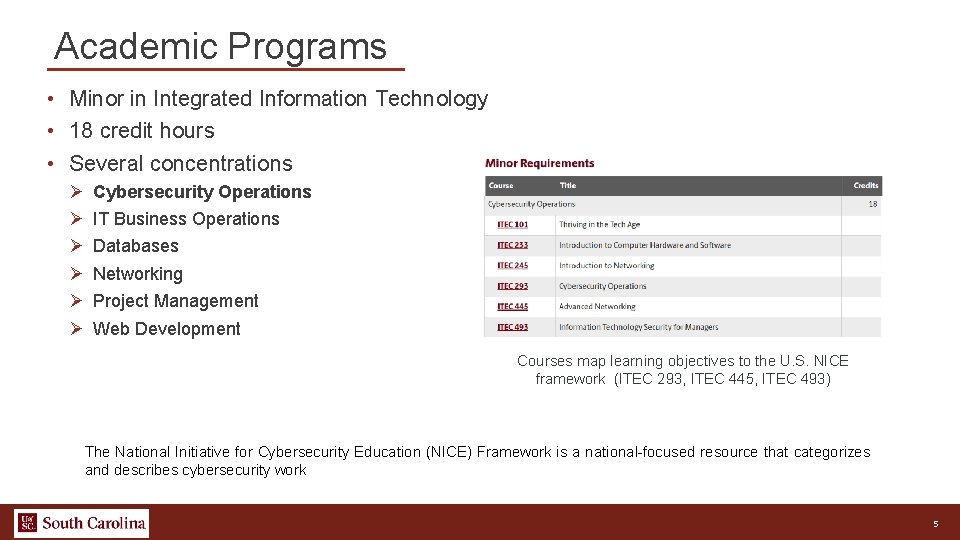 Cybertraining Research and Education Opportunities at the University