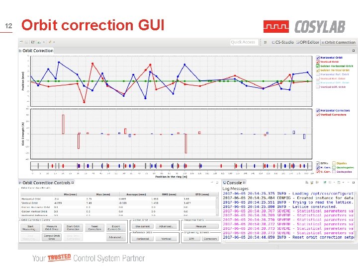 EPICS Implementation example ORBIT CONTORL AT COSY jan