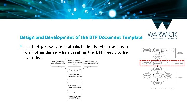 Towards a TemplateDriven Approach to Documenting Teaching Practices
