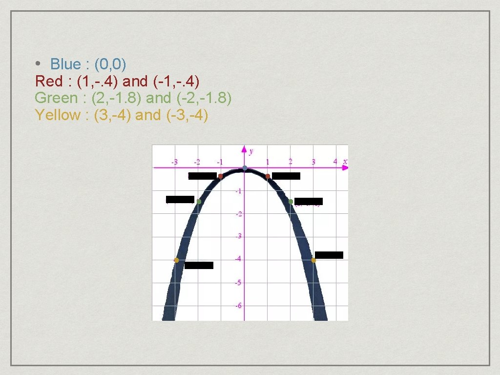 PARABOLAS IN REAL LIFE BY NEIL SORIANO GATEWAY