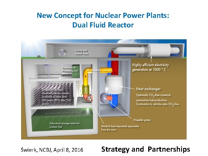 New Concept for Nuclear Power Plants Dual Fluid