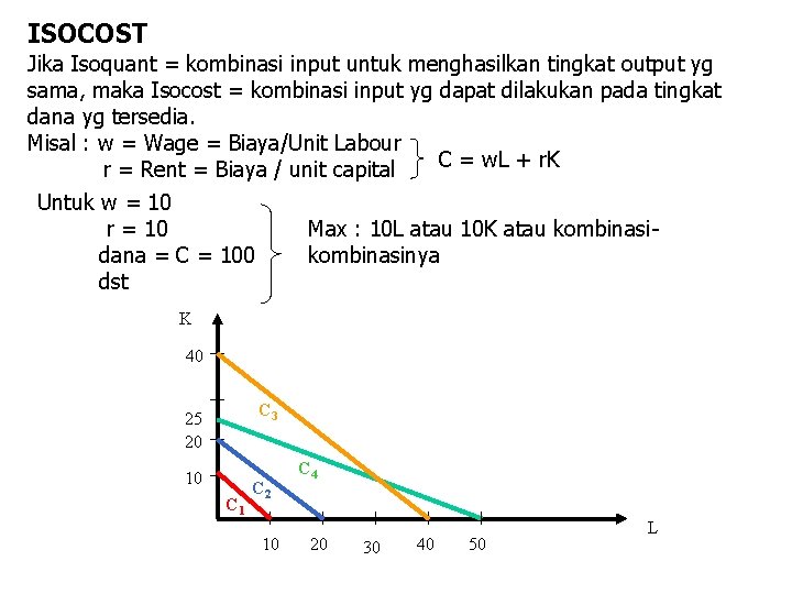 FUNGSI PRODUKSI DAN BIAYA PRODUKSI Pertemuan 8 Tugas