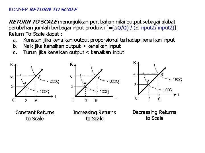 FUNGSI PRODUKSI DAN BIAYA PRODUKSI Pertemuan 8 Tugas