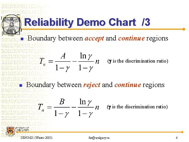 SENG 421 Reliability Demonstration Chart Department of Electrical