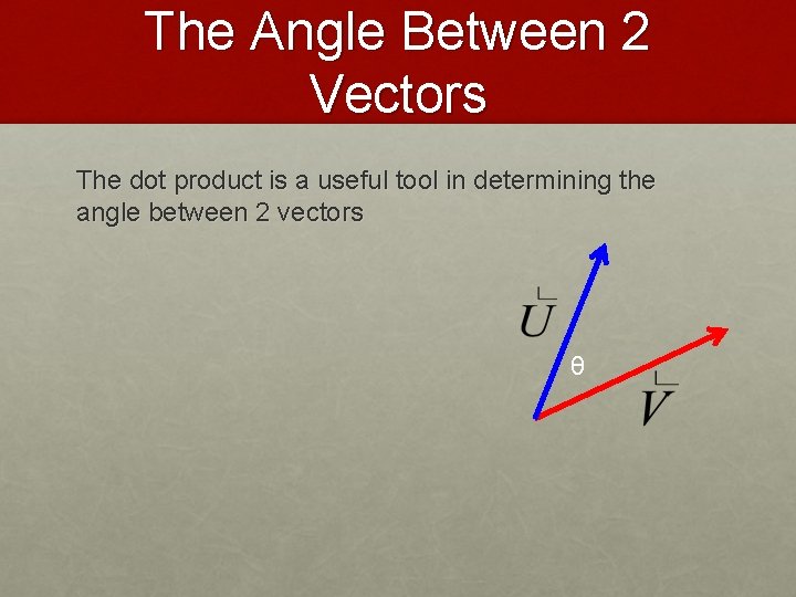 Vector Refresher Part 3 Vector Dot Product Definitions