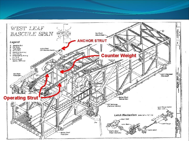 Broadway Bridge Rall Wheel Replacement Project CMGC PreProposal