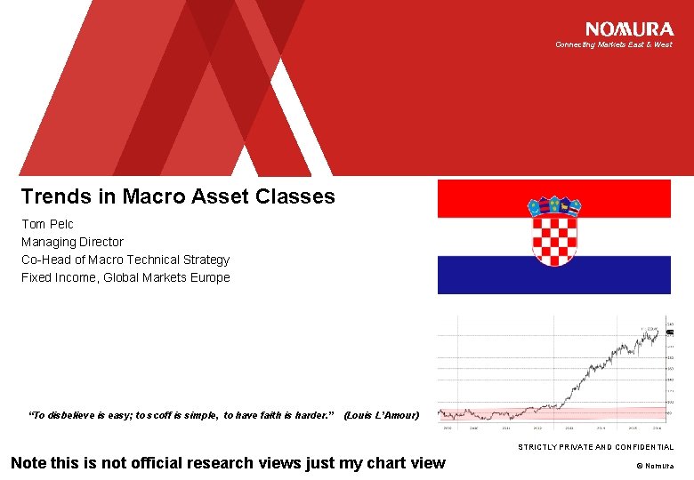 Connecting Markets East West Trends in Macro Asset
