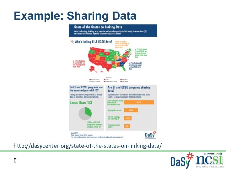 Data Visualization Talks Infographics for Impact Abby Schachner