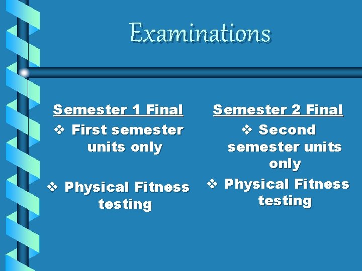 Physical Education Grades 7 12 Physical Education Philosophy