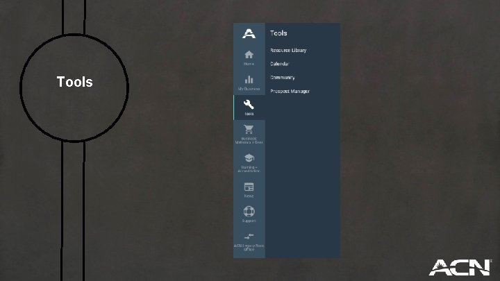 Introducing New look Back Office 1 December 2016