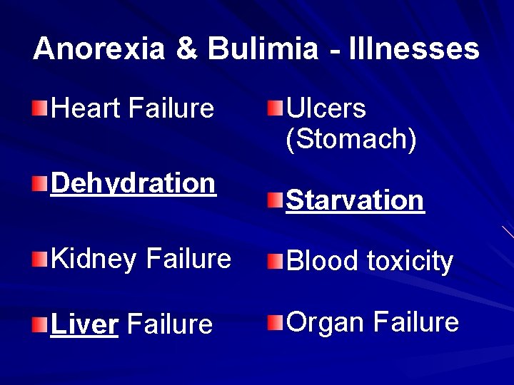 Anorexia Nervosa Bulimia Nutrition Unit Mrs Harding Anorexia