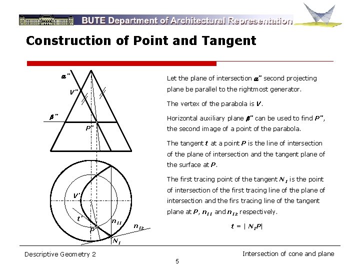 Descriptive Geometry 2 By Pl Ledneczki Ph D
