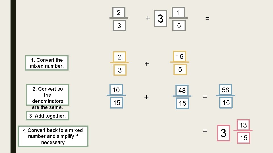 YEAR 6 REVISION Fractions 7 adding mixed numbers