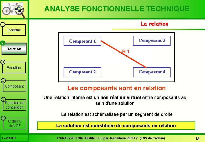ANALYSE FONCTIONNELLE TECHNIQUE 1 Systme 2 Relation 3