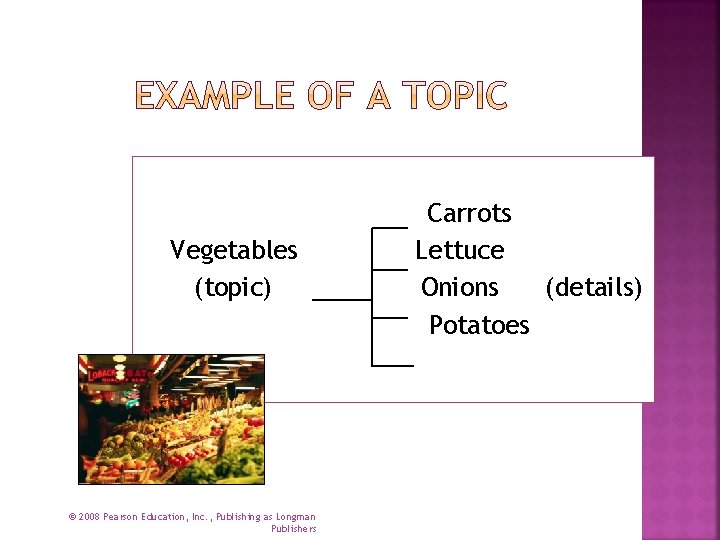 Bridging the Gap 9e Brenda Smith 2008 Pearson
