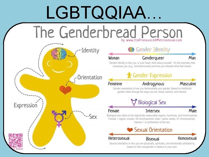 LGBTQ Centers and Students Melisa Lopez Joni Tonn
